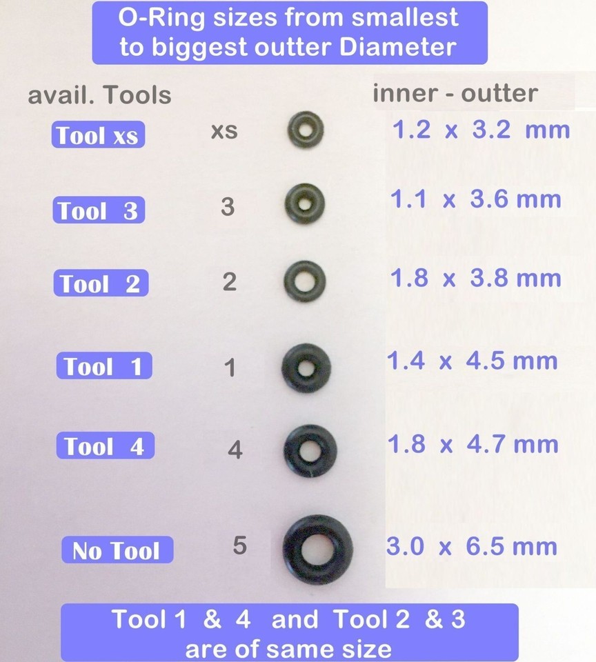 TOOL # 3 for mini dental implant rubber rings comes with 12 * o-rings ...