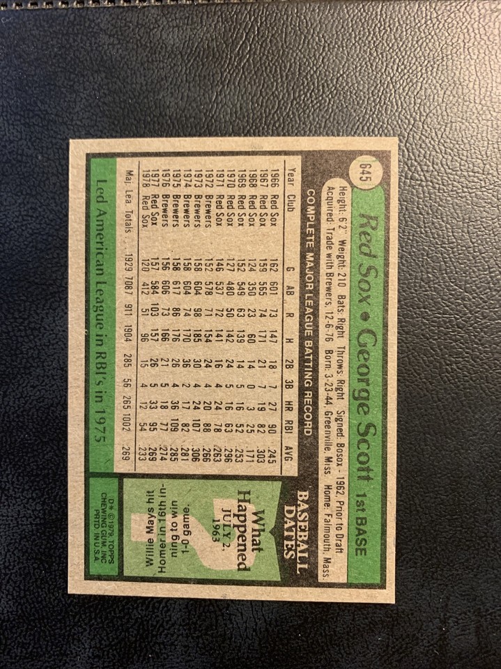 #645 George Scott Boston Red Sox 1979 Topps Baseball Card Cb15 | eBay