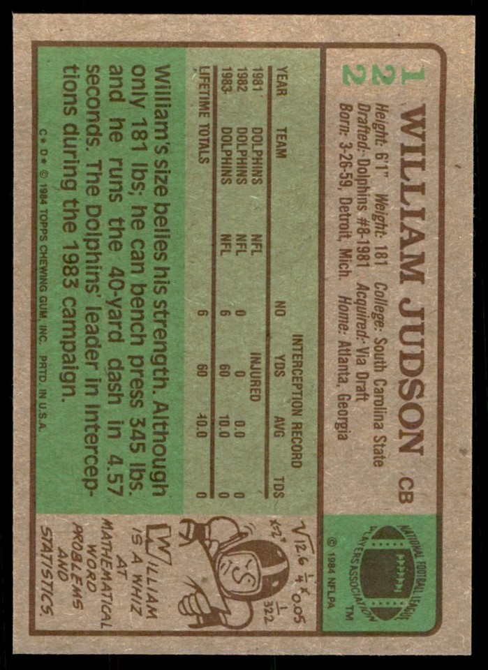 1984 TOPPS/ WILLIAM JUDSON MIAMI DOLPHINS #122 | eBay
