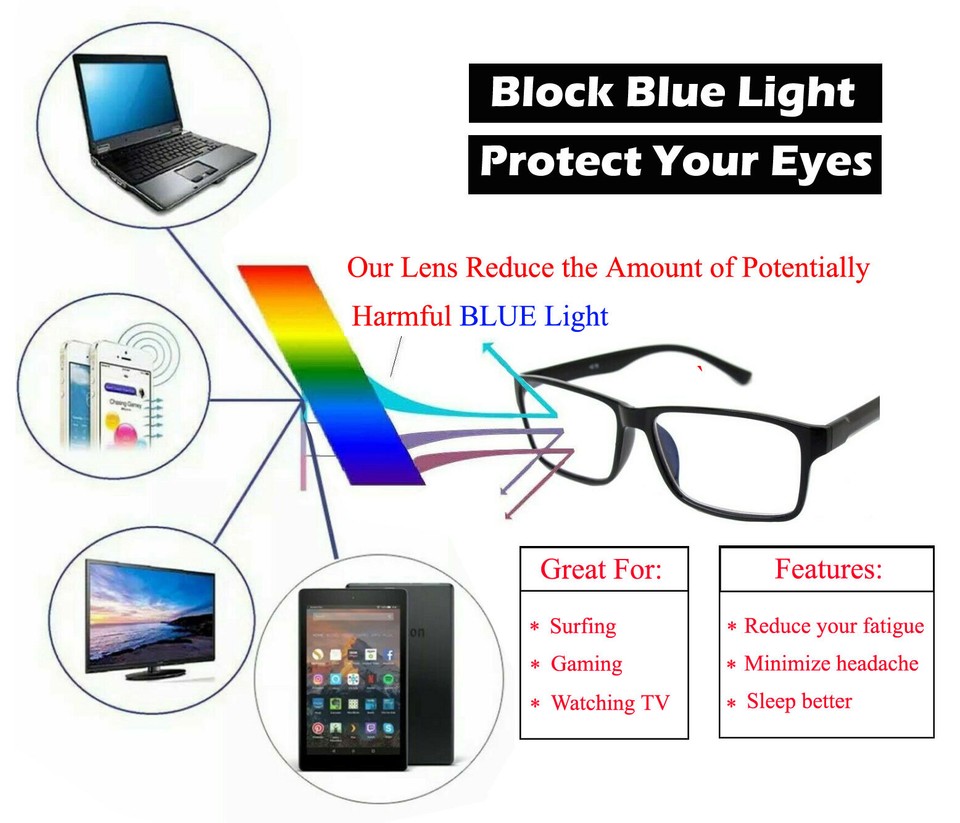 Blue Light Blocking Glasses Computer Gaming Retro Eyewear Vision Care ...
