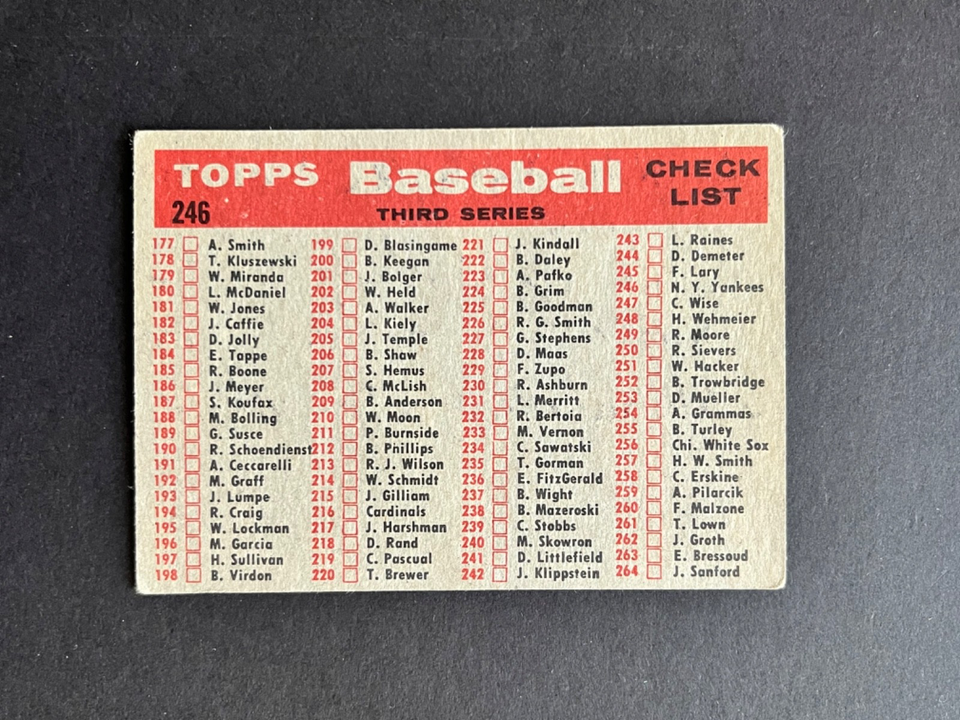 1958 TOPPS #246 YANKEES TEAM CHECKLIST UNMARKED VGEX+ | eBay