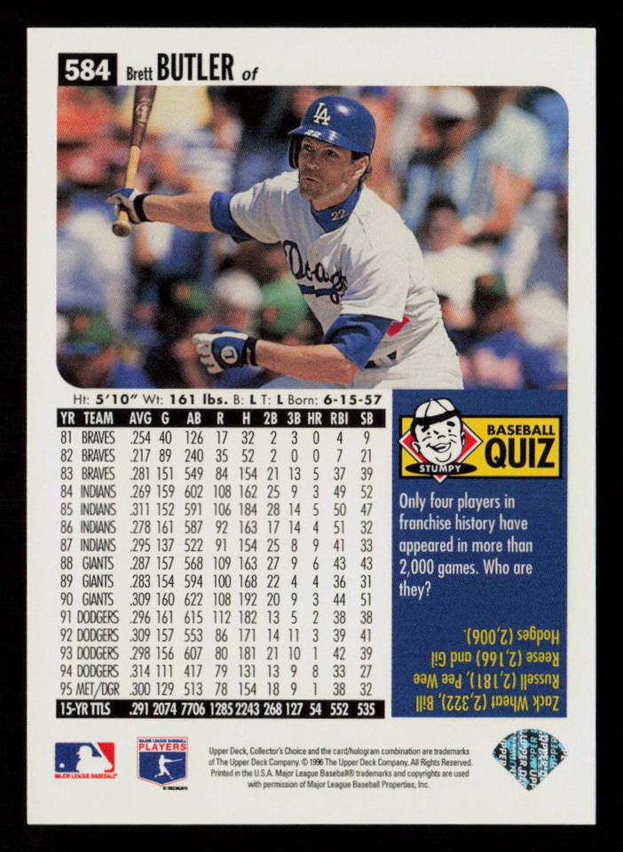 Brett Butler 1996 Collector's Choice #584 Los Angeles Dodgers Baseball ...