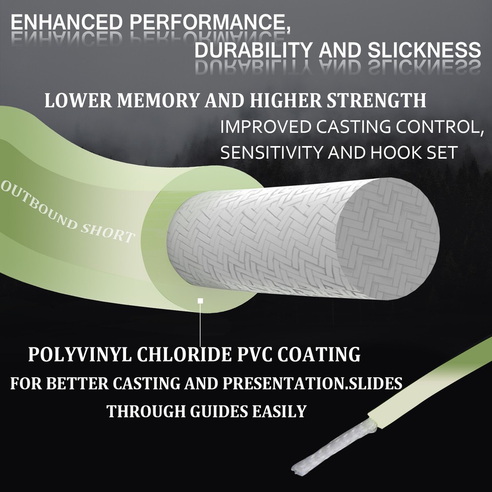 Maxcatch Tropical OutBound Short Saltwater Floating Fly Line WF6/7/8/9 ...