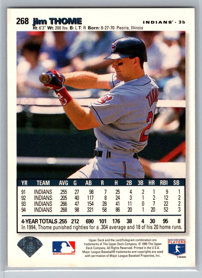 Jim Thome 1995 Collector's Choice BASEBALL #268 Cleveland Indians HOF ...
