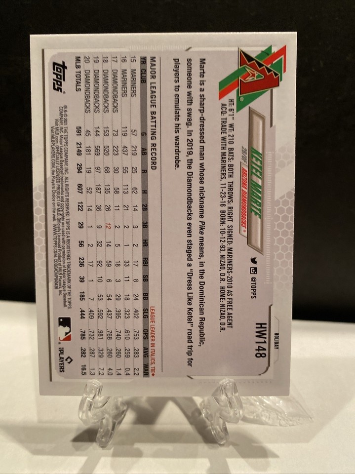 2021 Topps Holiday - SP Variation Candy Cane Bat #HW148 Ketel Marte | eBay