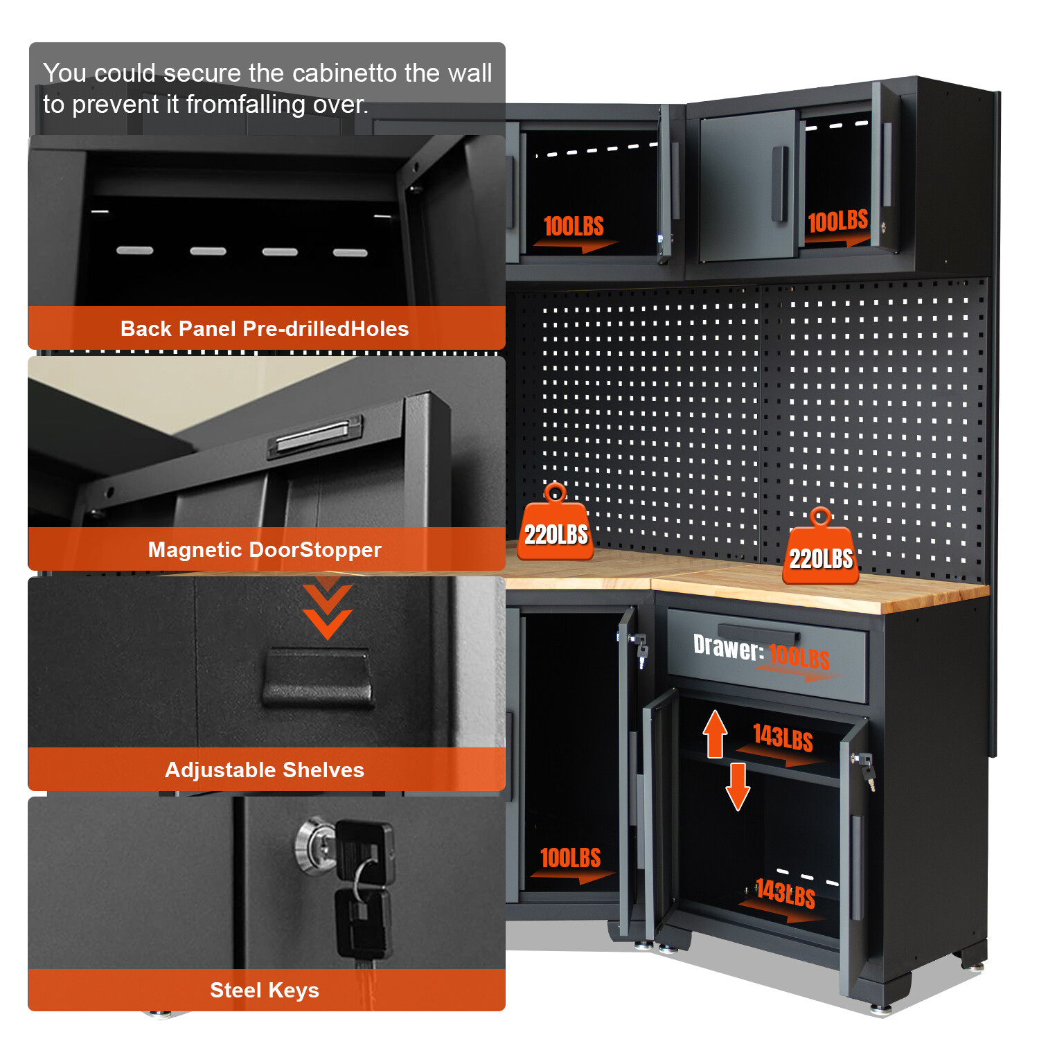 Multifunction Corner Workshop/Garage Cabinet System for Garage Tool ...