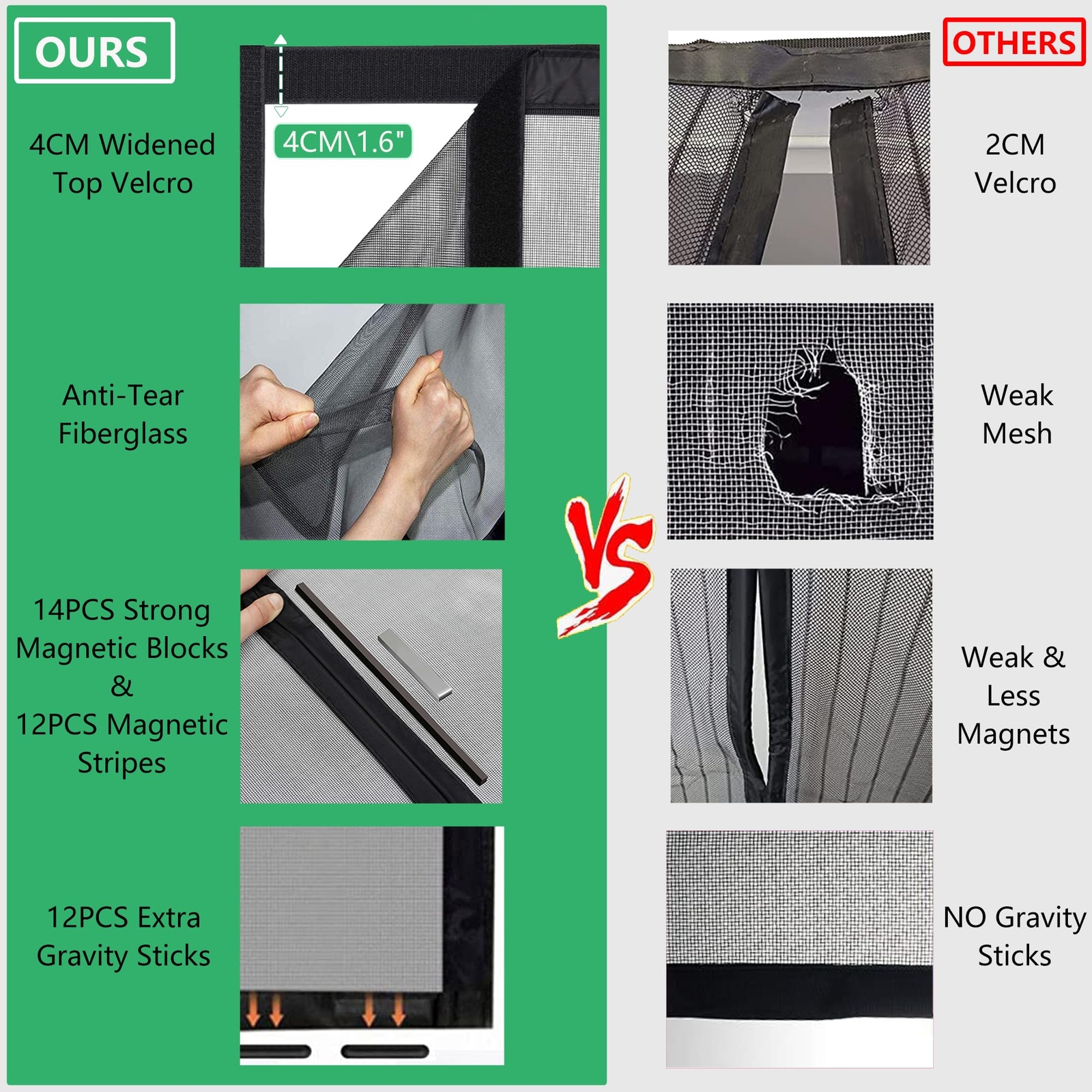 72x80 Inch Magnetic Sliding Door Screen Fiberglass Mesh Net Door Screen ...