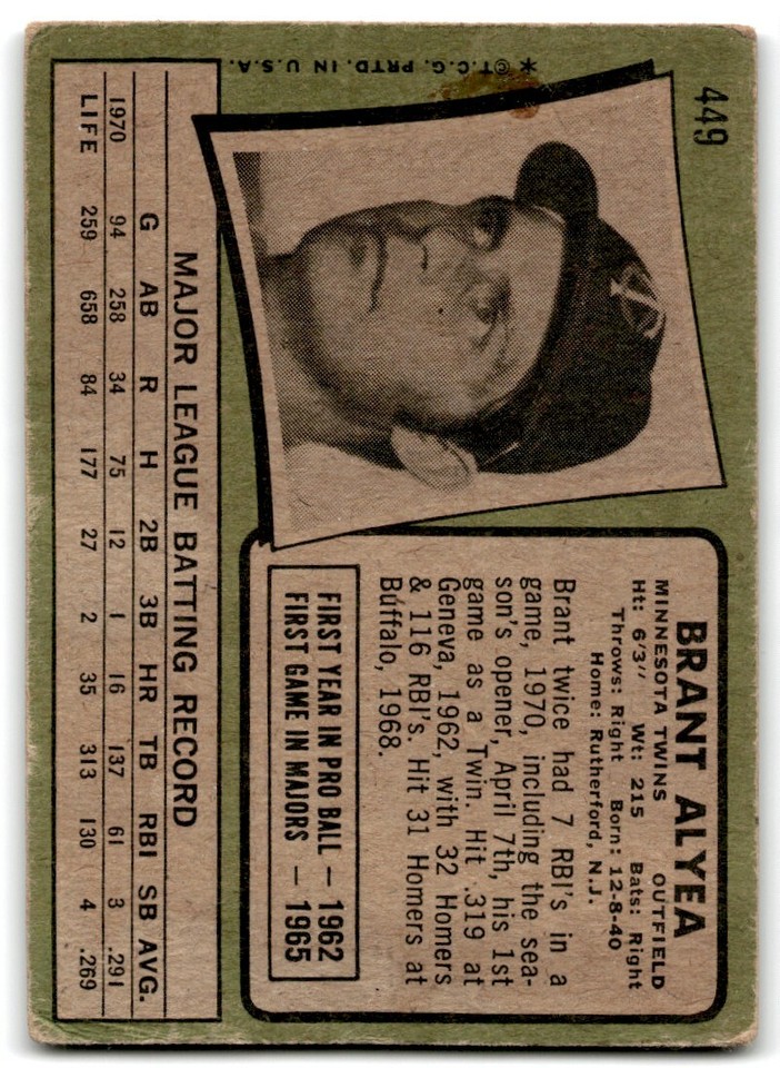 1971 Topps Brant Alyea Minnesota Twins #449 | eBay