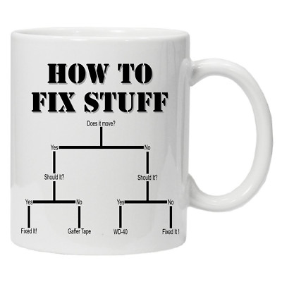 How To Fix Stuff Joke Builder Plumber Electrician MUG cup birthday ...