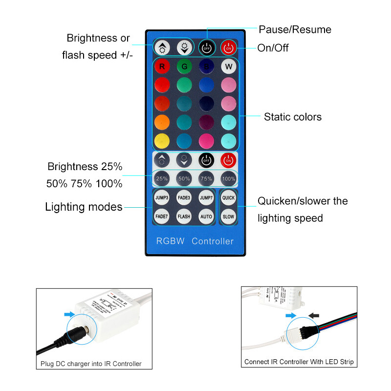 RGBW Remote Controller Dimmer for RGBW+White/RGBWW 5 Pin LED Strip ...