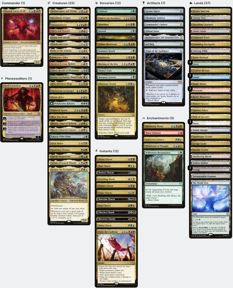 Omnath, Locus of All GOLD CARDS FIVE COLOR Magic MTG Custom Commander ...