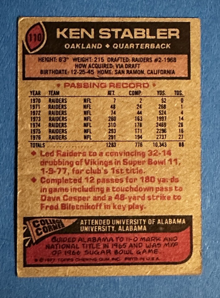 1977 Topps #110 All-Pro Ken Stabler HOF | eBay