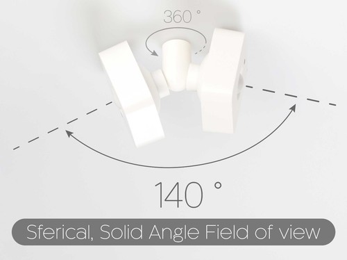 5x D-Pole - Kit Supports Fixation Compatibles Hue Motion - Rotation 140 ...