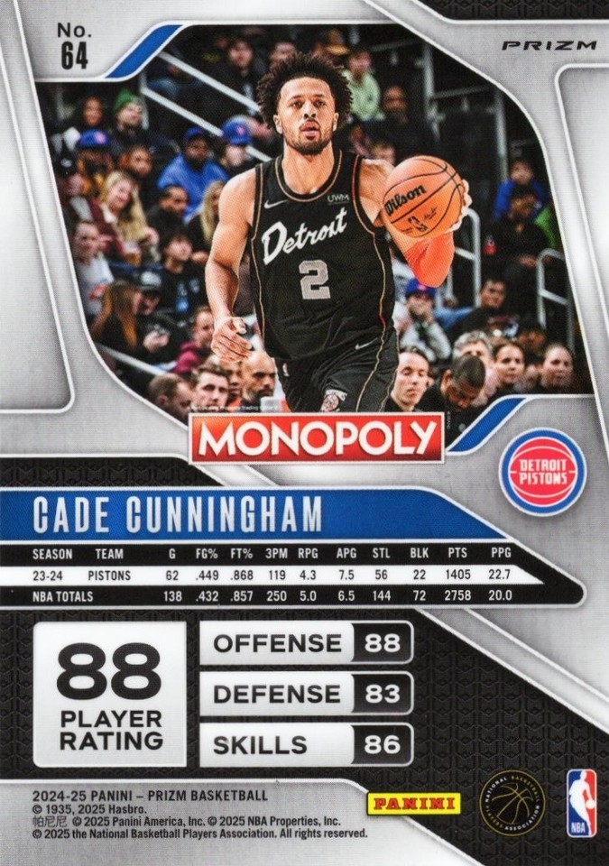Cade Cunningham #64 Ruby Wave Prizm 2024-25 Panini Prizm Monopoly | eBay