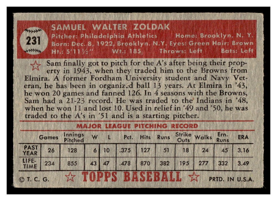1952 Topps BASEBALL #231 Sam Zoldak 52T2-03 | eBay