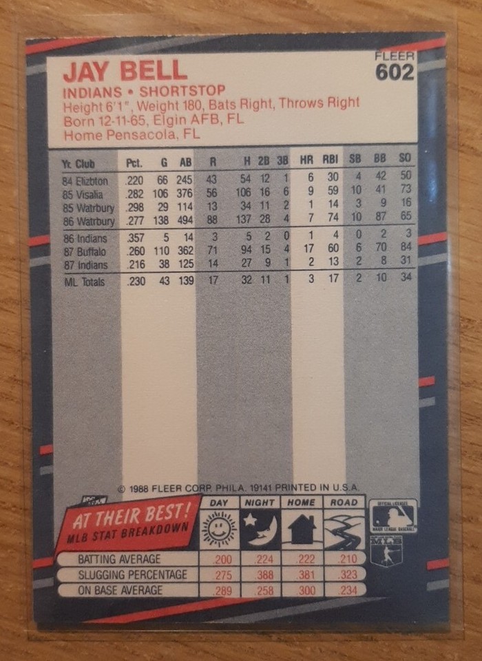 1988 FLEER JAY BELL ROOKIE #602 CLEVELAND INDIANS | eBay