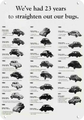 1949 - 1971 VOLKSWAGEN BEETLE / VW Bug Cars DECORATIVE REPLICA METAL ...