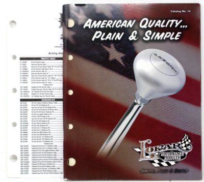 Lokar Parts Catalog - Catalog Library