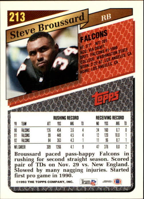 1993 Topps Gold Atlanta Falcons Football Card #213 Steve Broussard | eBay
