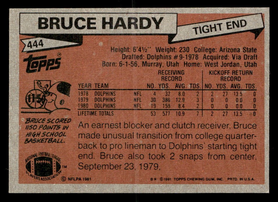 Bruce Hardy 1981 Topps Rookie Card #444 Miami Dolphins | eBay