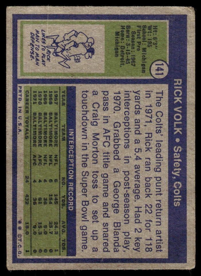 1972 Topps Rick Volk #141 Baltimore Colts Football Card | eBay