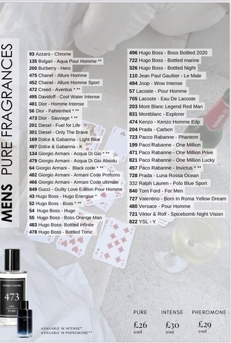 FM Pure Women’s/men’s fragrances 5907732510010 | eBay UK