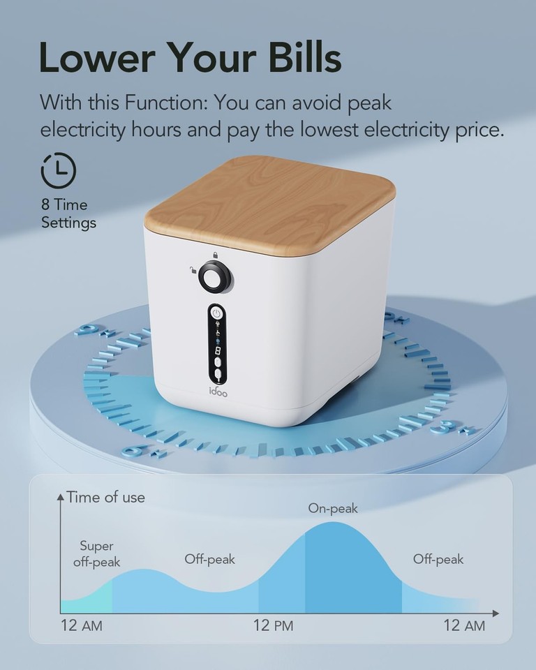 iDOO Compost Bin, Electric Composter for Kitchen Countertop, 3L Smart ...