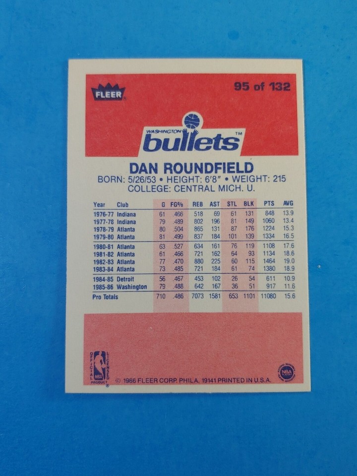 1986-87 FLEER BASKETBALL #95 DAN ROUNDFIELD EX-MINT+ | eBay