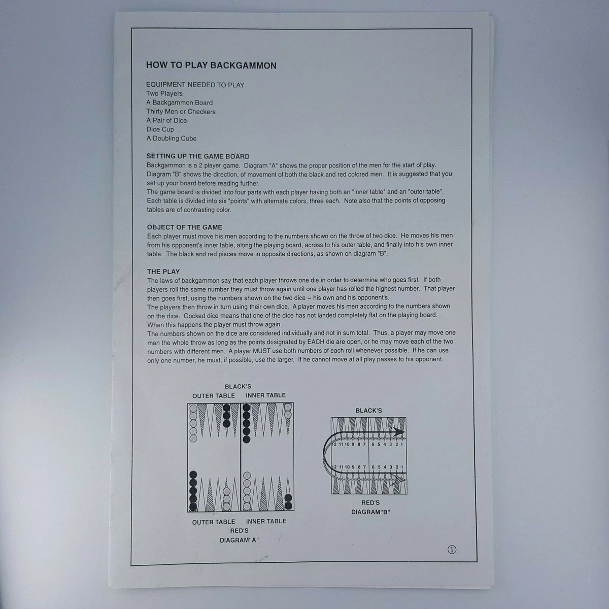 Directions For Backgammon