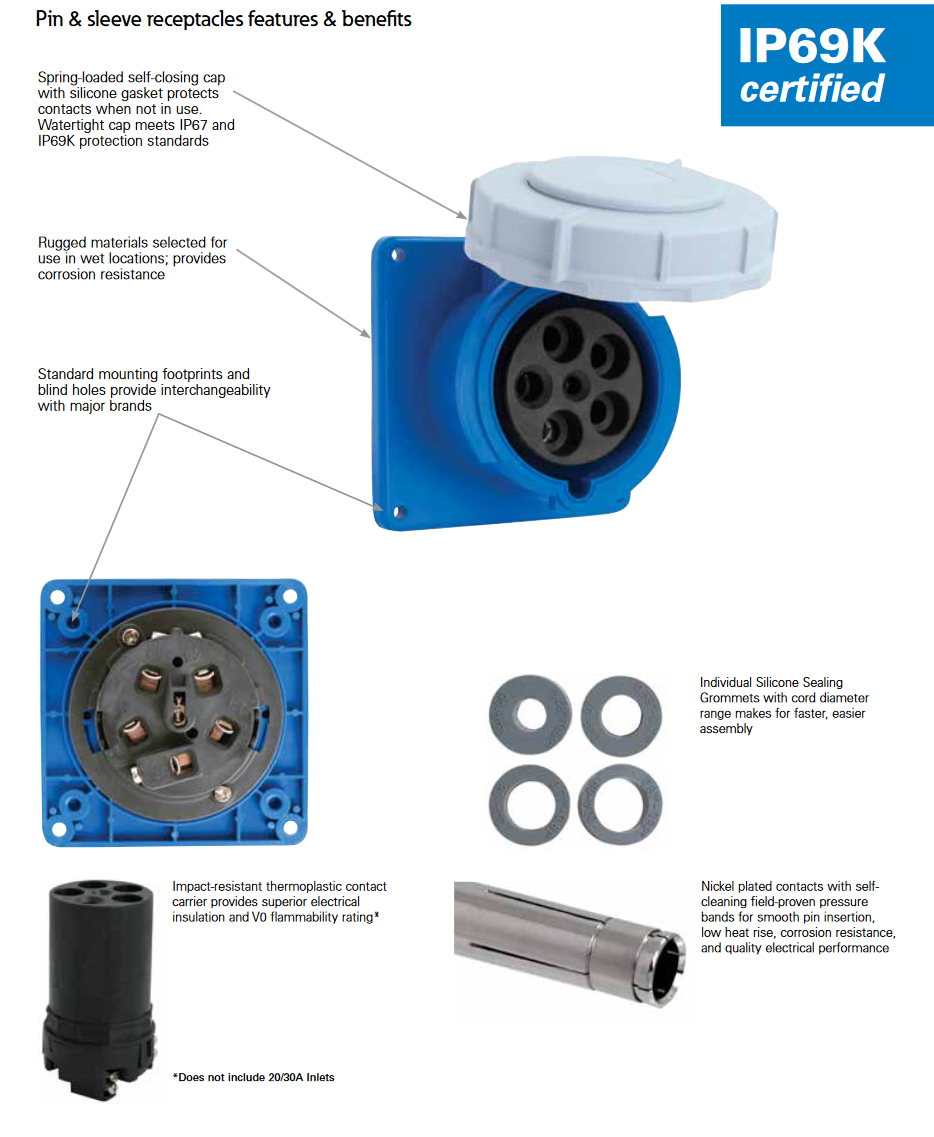 Eaton AH560R9W Pin and Sleeve Receptacle, 60A 120/208V, 3 phase, 4 pole ...