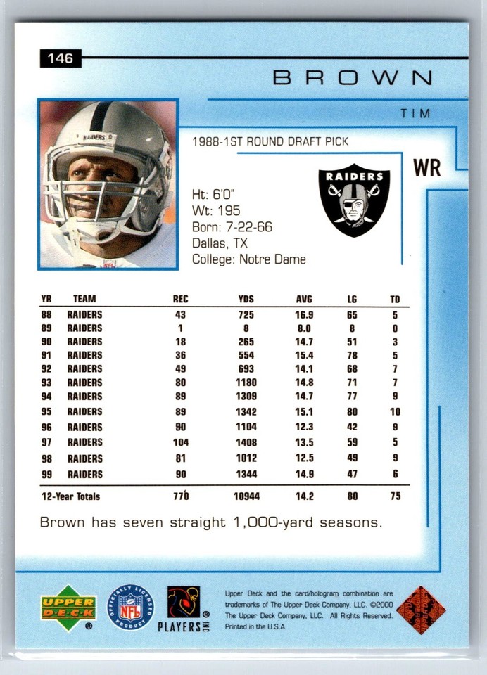 2000 Upper Deck Tim Brown Oakland Raiders #146 | eBay