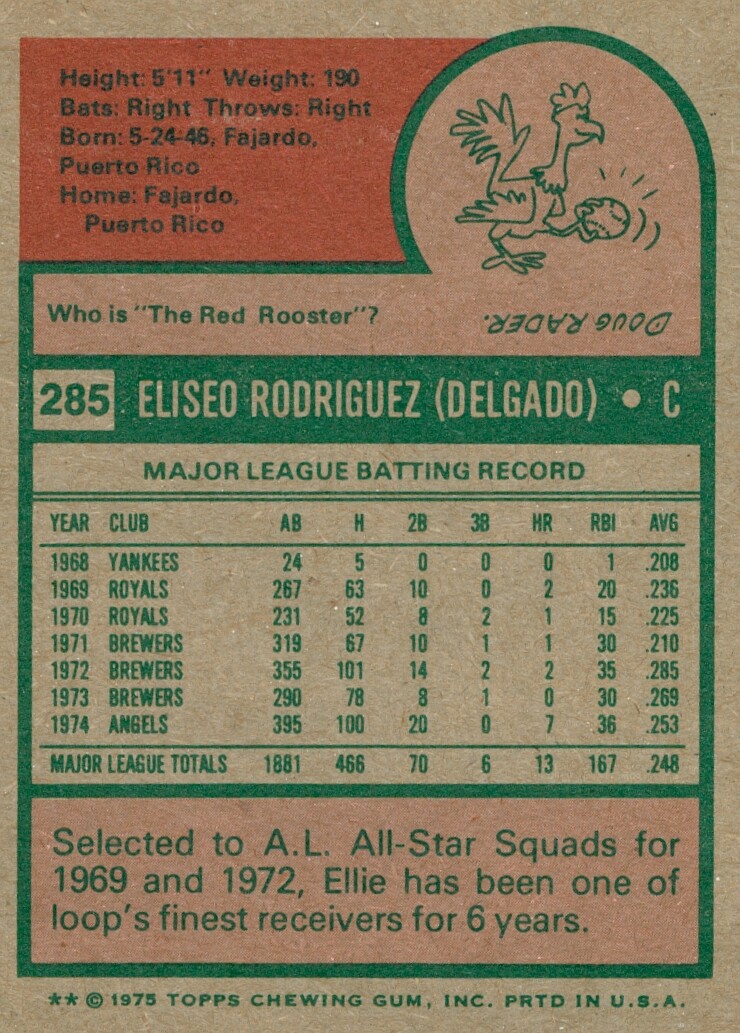 1975 Topps Baseball Card #285 Ellie Rodriguez California Angels | eBay