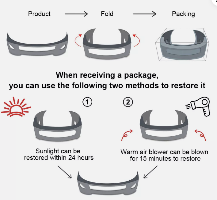 Front Upper Bumper Cover Fit For 2014-2020 Chevrolet Impala Primed ...