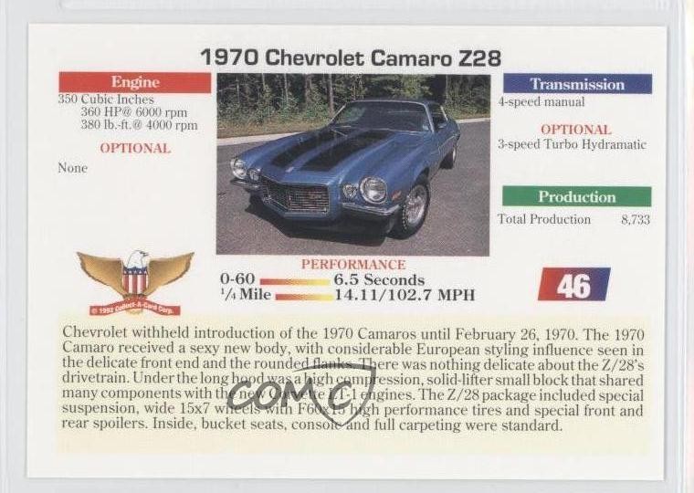 1992 Collect-A-Card Musclecars 1970 Chevrolet Camaro Z28 #46 3a3 | eBay