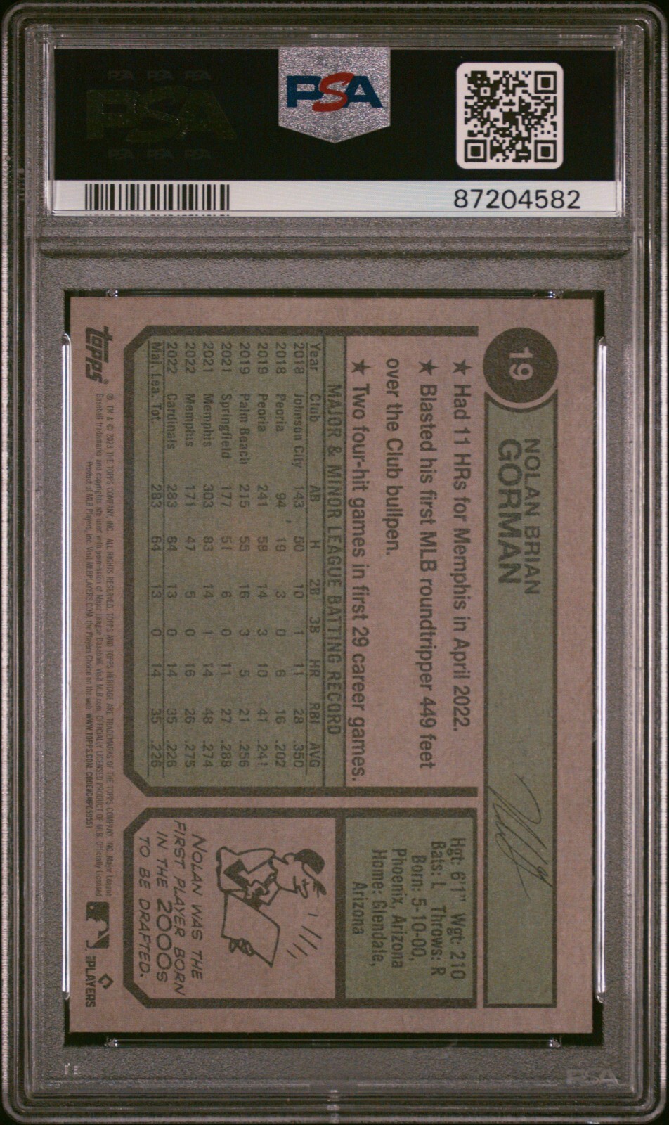 2023 Topps Heritage - Chrome Blue Sparkle #19 Nolan Gorman (RC) for ...