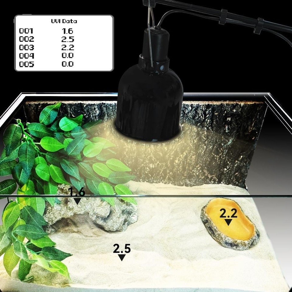Reptile UV Index Meter,0-388.9,for UVB Fluorescent Lamp and LED Lights ...