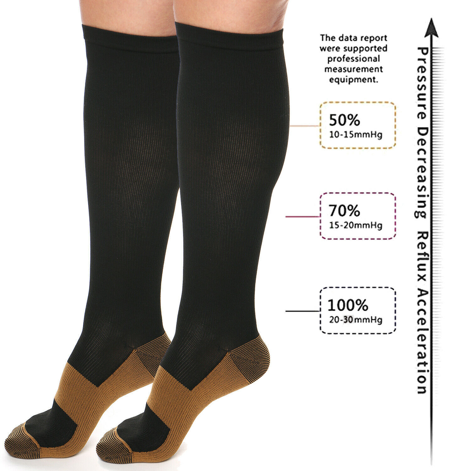 Compression Socks 1 Pairs Miracle Copper Anti Fatigue Unisex Travel DVT ...