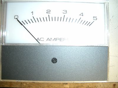 Electrical Meters - Panel Mount