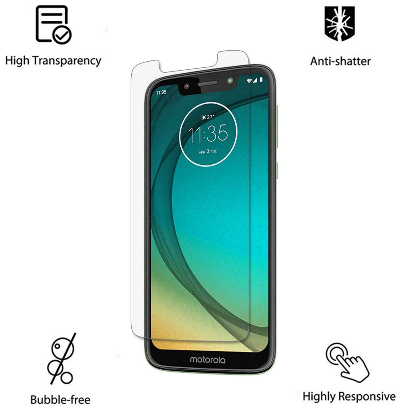 Anti-Glare Matte Screen Protector Guard Shield Cover For Motorola Moto ...