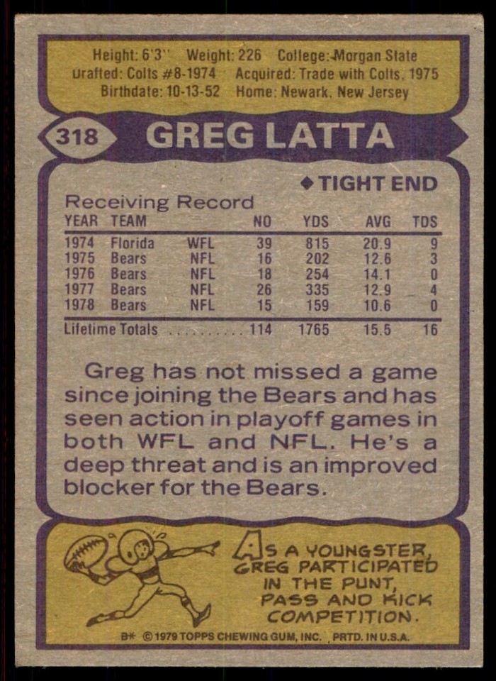 1979 Topps Greg Latta Football Card #318 | eBay