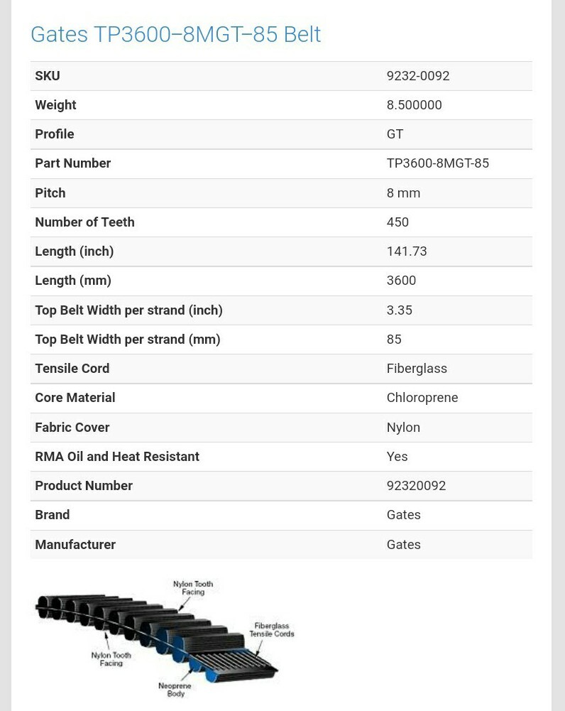 Gates TP3600-8MGT-85 2/sided high torque drive Belt 3600x85x8mm Sbwh ...