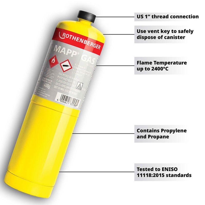 Rothenberger 35536 MAPP MAP Pro Gas Cylinder For SuperFire Torch ...