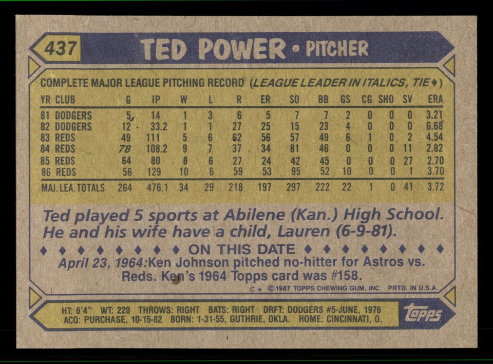 Ted Power 1987 Topps #437 Cincinnati Reds | eBay