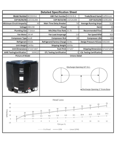 Gulfstream HE150 Pool Heat Pump 142,000 BTU 6.2 COP SAME BTU's Hayward ...