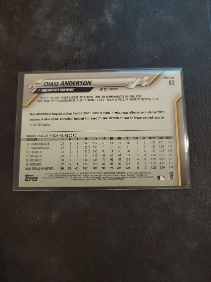 2020 Topps Series One Baseball Chase Anderson Signed IP Auto Milwaukee ...
