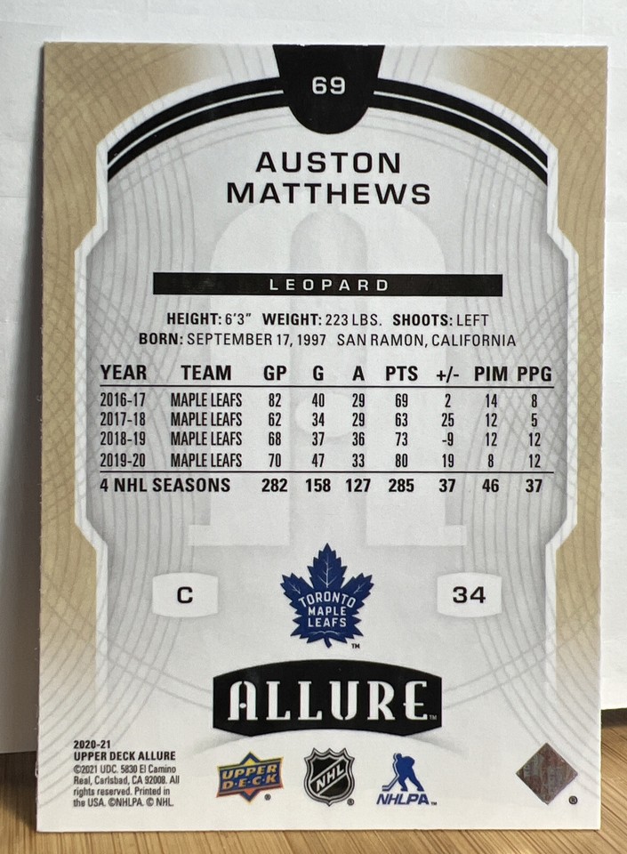 2020-21 Upper Decks Allure Leopard AUSTON MATTHEWS #69 Maple Leafs FREE ...