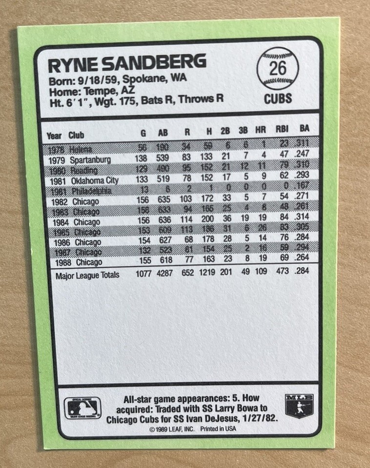 Ryne Sandberg 1989 Donruss Baseball’s Best Card #29 | eBay