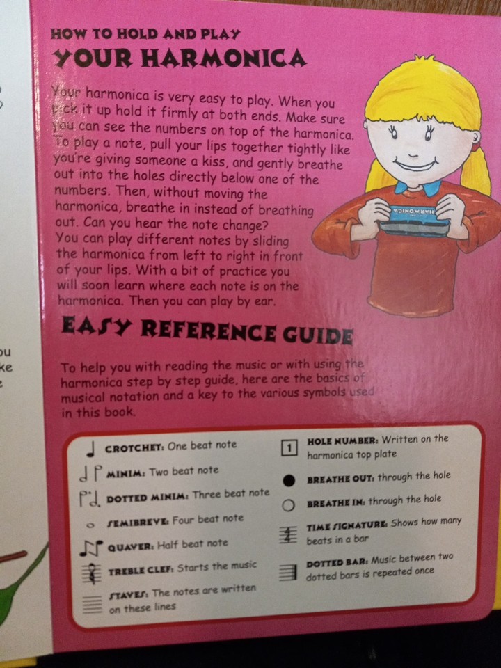 Never Used. Learn To Play Harmonica With This Step By Step Guide | eBay