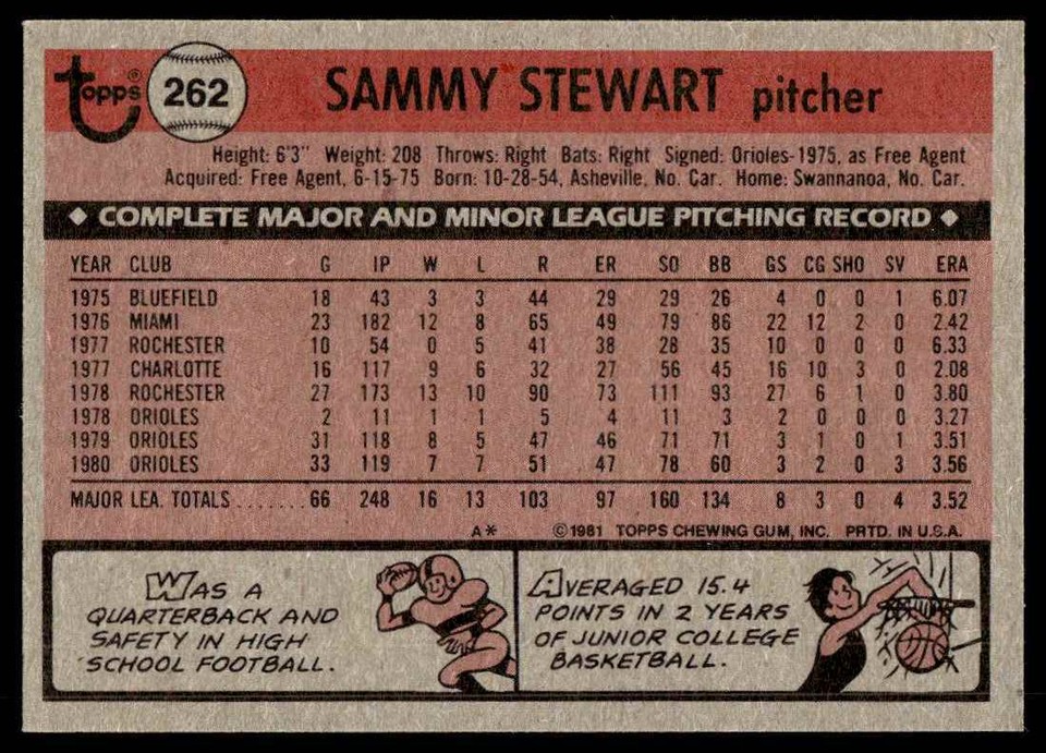 1981 Topps Sammy Stewart Baltimore Orioles #262 | eBay