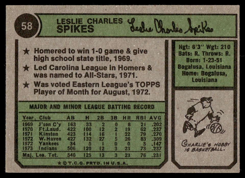 1974 Topps #58 Charlie Spikes See Scan | eBay